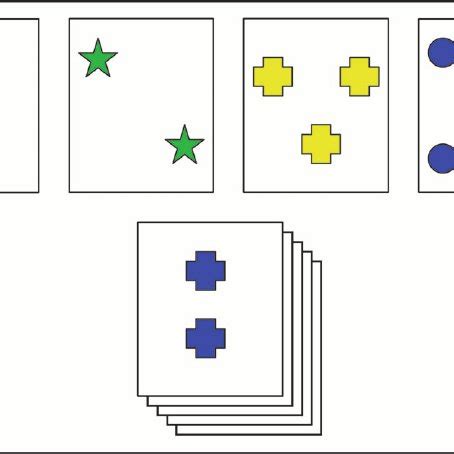 A Representation Of The Wisconsin Card Sorting Task The 4 Piles Top