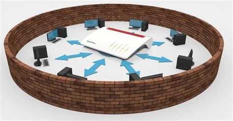 How To Activate And Configure The Firewall Of Your Router ITIGIC