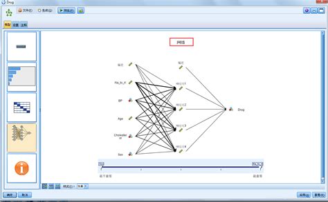 Spss Modeler 神经网络实践案例（第十四章）modeler中的类神经网络 Csdn博客