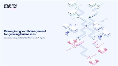 Ai Enabled Yard Management Solutions Optimize Your Supply Chain