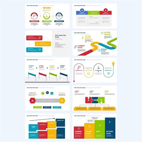 Gap Analysis Powerpoint Fully Editable Templates Goals Chart Powerpoint Templates Presentation