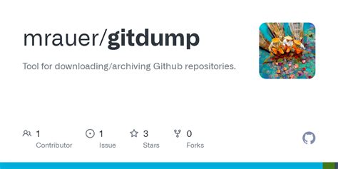 github mrauer gitdump tool for downloading archiving github