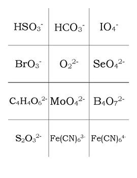 Polyatomic Ion Flashcards By Teddy Likes Science Tpt