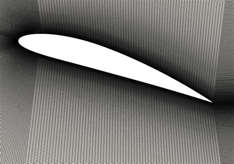 NACA 4 Digit Airfoil Mesh Using BlockMesh With M4 Macro MCFFL