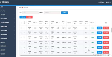 基于nodejsvue安全管理系统 程序论文开题 计算机毕业设计vue 安全事件管理系统 Csdn博客