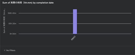 Formula Custom Field With Advanced Editor Product Updates Asana Forum
