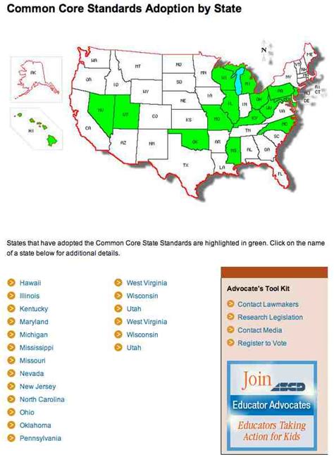 Standards Map Julie Dodd
