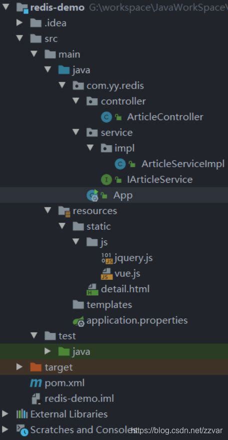 Redis 入门和 Redistemplate 常用方法（常用命令 案例源码）redistemplate Pingyan Yang的