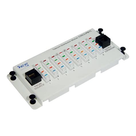 Data Module CAT With Ports ICC