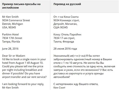 Структура делового письма на английском языке образец