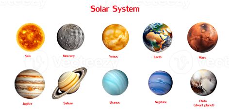 Planets Of The Solar System Pngs For Free Download