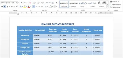 Plan De Medios Ejemplo Qué Es Y Cómo Hacerlo