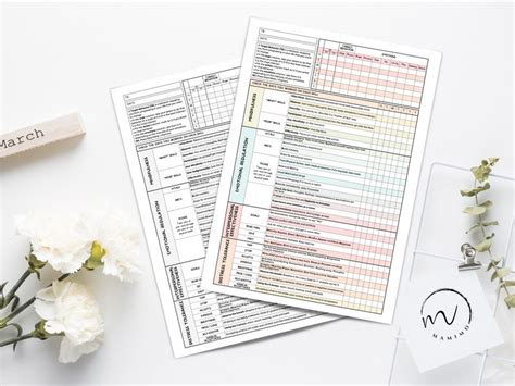 Dbt Skills Tracker Dbt Diary Card Dialectical Behavior Therapy