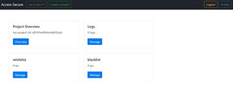 Flask Acsecure · Pypi Flask Acsecure · Pypi