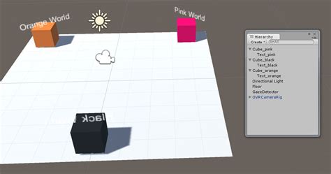 Simple C Sharp Script For Gaze Detection In VR Vivek Reddy
