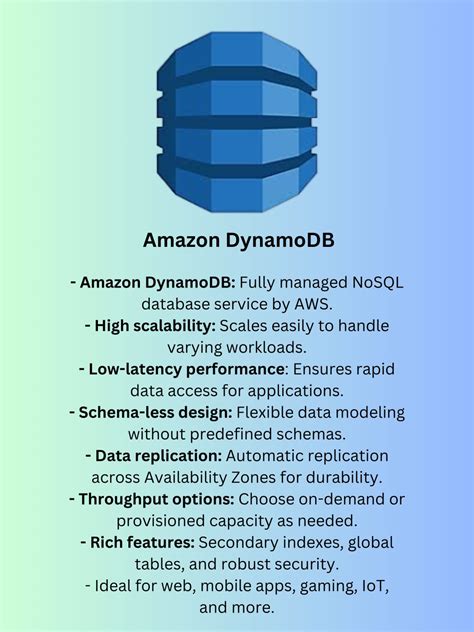 Keynotes For Amazon Dynamodb Keynotes Kunguma Aishwariya Muthusamy