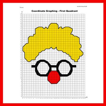 April Fools Day Coordinate Plane Graphing Picture Mask By ColorDreamStudio