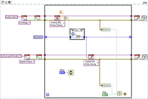 How To Hook Up Stepper Motor Driver And Labview Ni Community