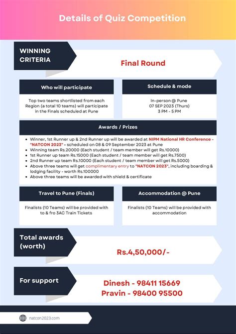 Girija Rajendran Posted On Linkedin