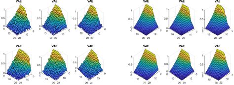 Figure 1 From Inverse Prediction Of Capacitor Multiphysics Dynamic Parameters Using Deep