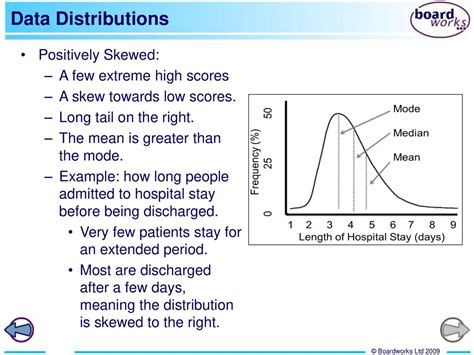 Measures Of Central Tendency And Dispersion Ppt Download