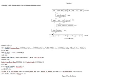 Section 1 Using SQL Create Tables According To The Chegg