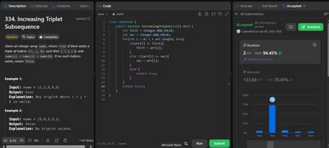Leetcode Codingjourney Java Problemsolving 75thdaysofcoding Sindhu S
