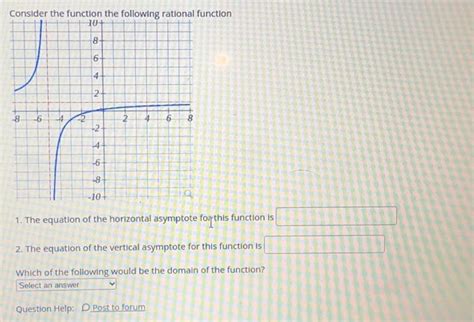 Solved 1 The Equation Of The Horizontal Asymptote For This