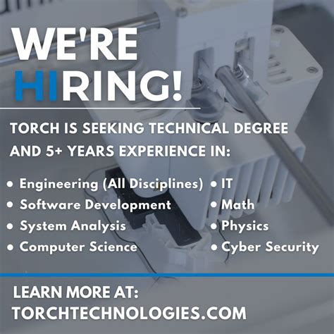 Stephen Doud On Linkedin Come Check Out All The Opportunities To Work