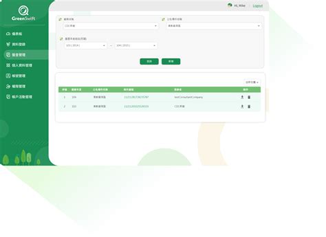 GreenSwift 碳盤查管理平台 昕力資訊TPIsoftware