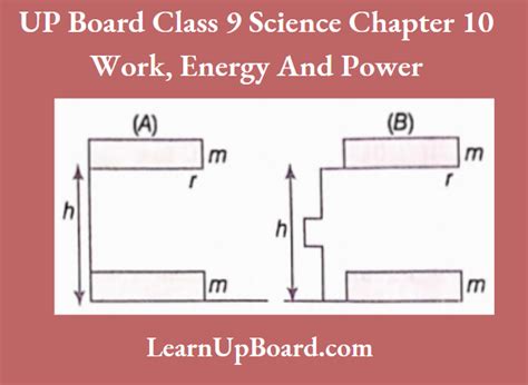 UP Board Solutions For Class 9 Science Chapter 10 Work Energy And