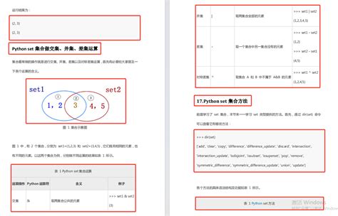 GitHub星标破万Python学习教程超详细真的太强了 阿里云开发者社区
