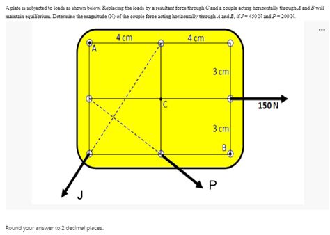 Solved The Howe Roof Truss Shown Carries The Given Loads