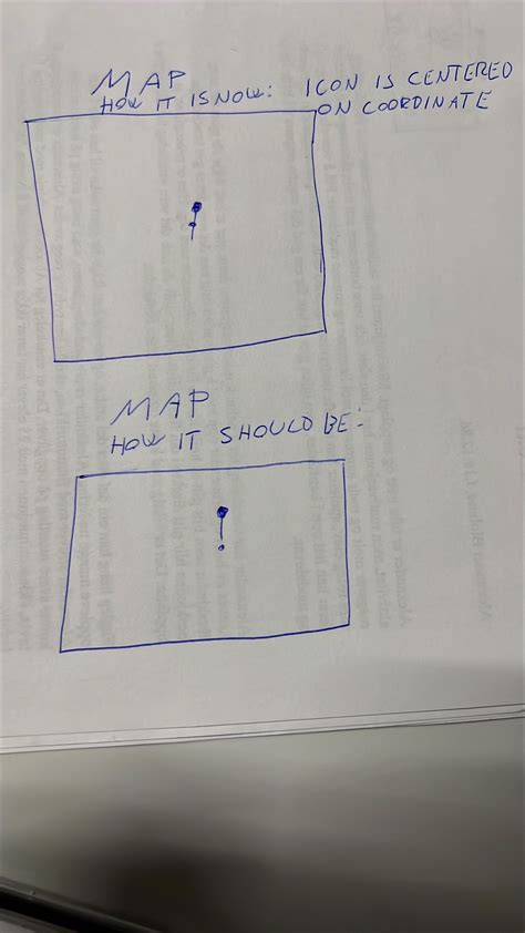 custom pin annotation icon is centered on position how to make it on