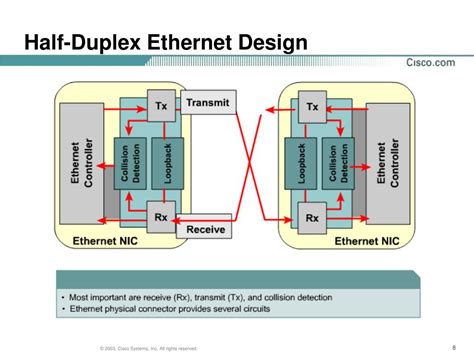 PPT CCNA 3 V3 0 Module 4 Switching Concepts PowerPoint Presentation