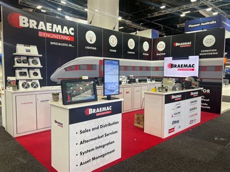 Braemac Posted On Linkedin