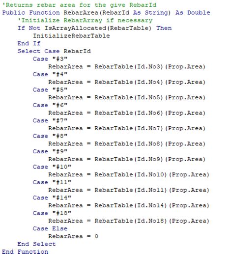 Part 2 Excel Vba For Engineers Rebar Custom Functions Blog