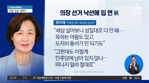 의장 선거 후폭풍 계속이재명 등 연일 ‘당심 달래기