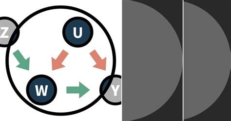 List Instrumental Variables Curated By Hugo E Roche Medium List Instrumental Variables Curated By Hugo E Roche Medium