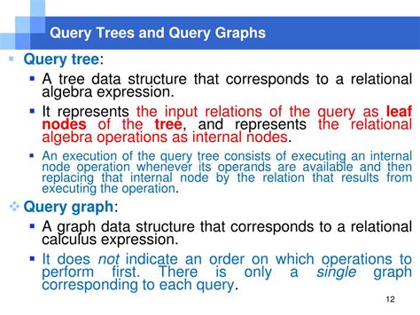 ppt query optimization powerpoint presentation free download id
