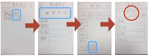 App Prototyping 通常要製作一個功能多又複雜的網站，一開始都會做mockup，以便討論網站視覺呈現 By Hatoto