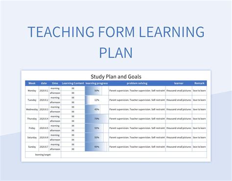 Free Learning Form Templates For Google Sheets And Microsoft Excel Slidesdocs