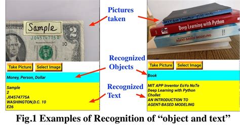 Sparse Dense By Foyo Using Mit App Inventor Aws Ai Services Extension