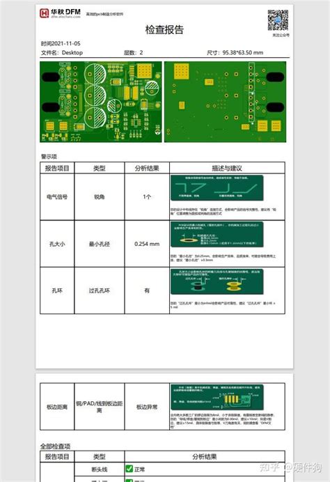 【好物推荐】华秋dfm：快速实现pcb打样 知乎