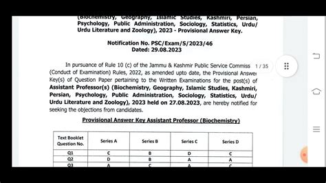 Jkpsc Assistant Professor Written Test 2023 12 Remaining Subjects
