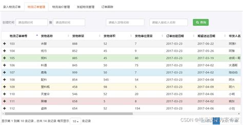 Java毕业设计——基于javassmbootstrap的第三方物流信息管理系统设计与实现（毕业论文程序源码）——物流信息管理系统基于ssm的第三方物流信息管理系统 Csdn博客