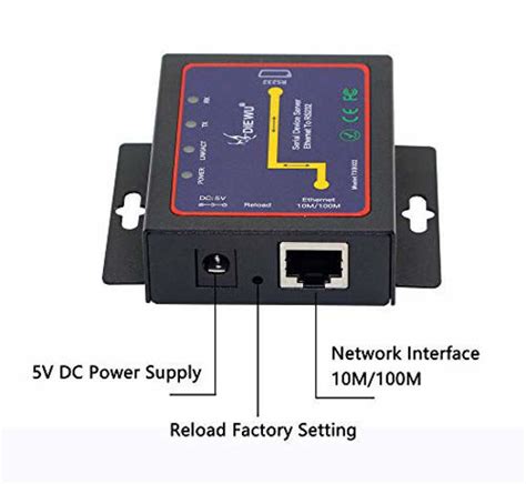 Getuscart Cerrxian Rs232 To Ethernet Serial Device Server 1 Port Rs