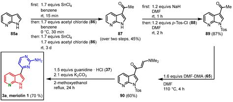 A Survey On The Synthesis Of Variolins Meridianins And Meriolins