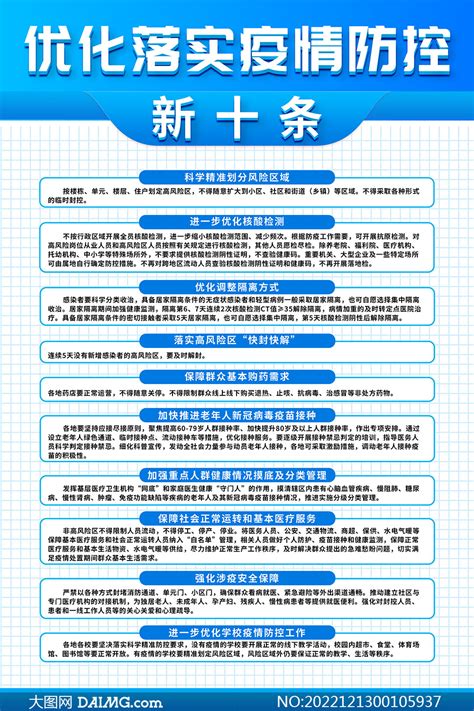 优化落实疫情防控新十条宣传海报psd素材大图网图片素材
