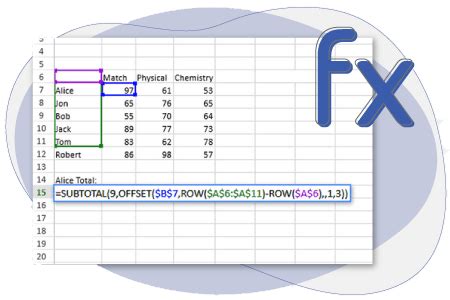 Document Solutions For Excel Java Edition Excel Java API Visual Studio Marketplace